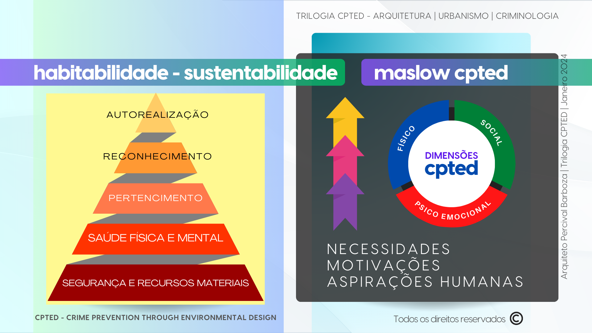 O que é CPTED e por que ele é importante para a segurança pública ...